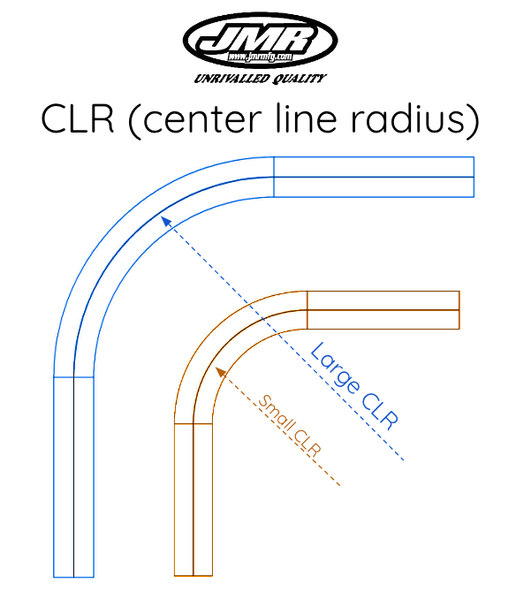 Square Tube Die Set - JMR Manufacturing